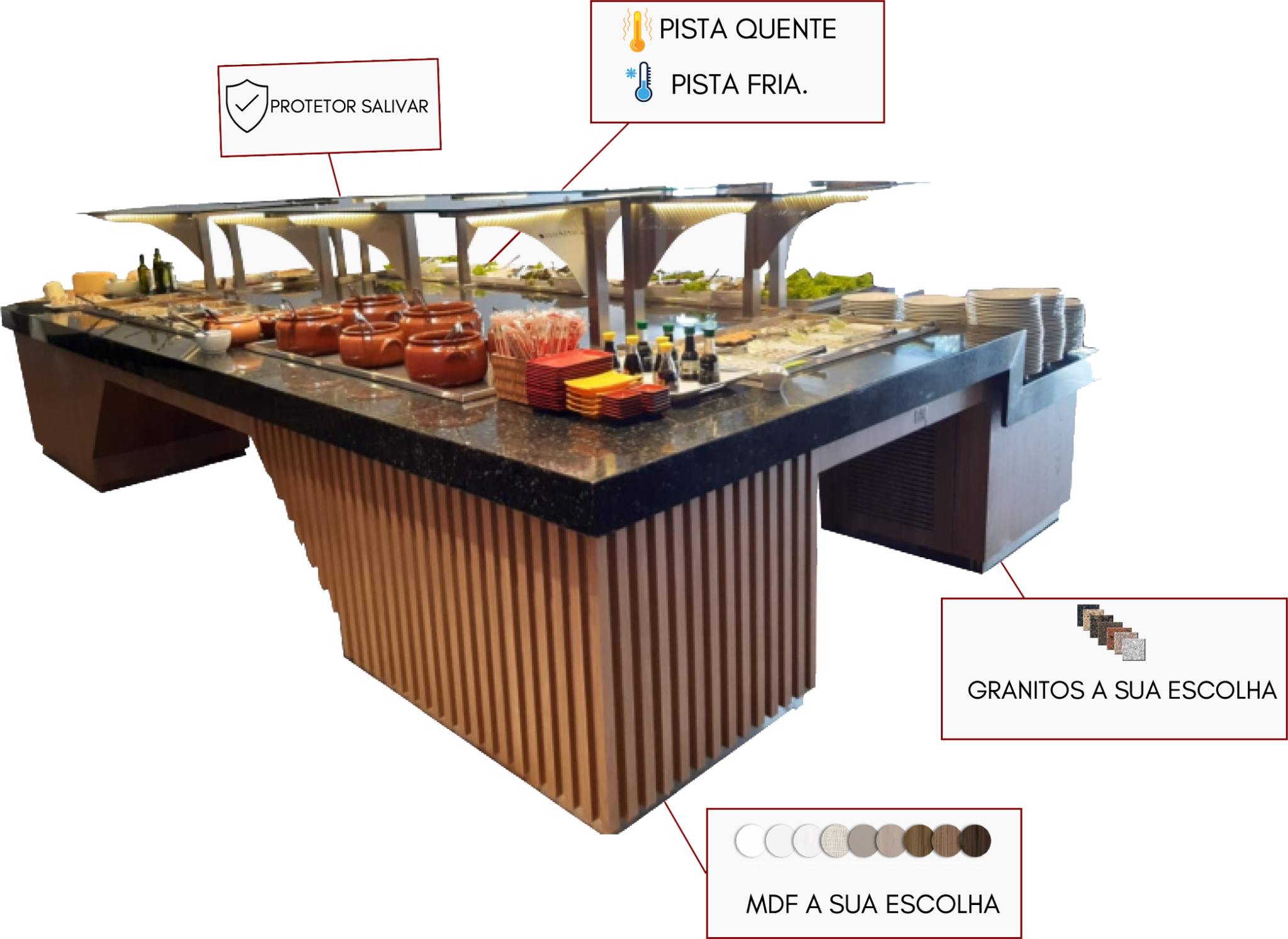 Produtos – Buffet – Cofapinox – Fabricação de Equipamentos em Aço Inox